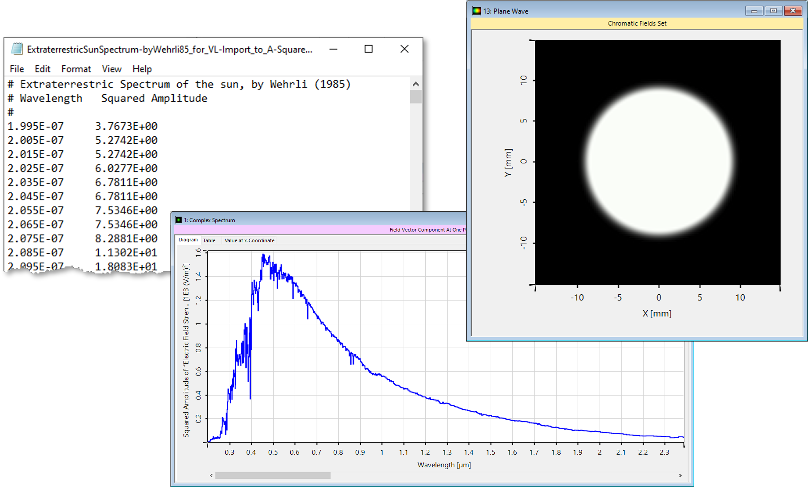Importing Measured Sun Spectrum - LightTrans